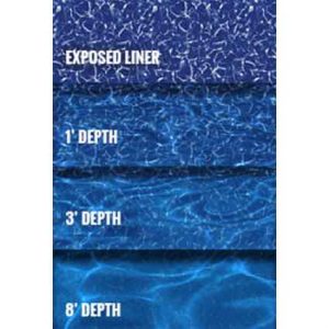 BLUE REFLECTIONS ABOVE GROUND POOL LINER