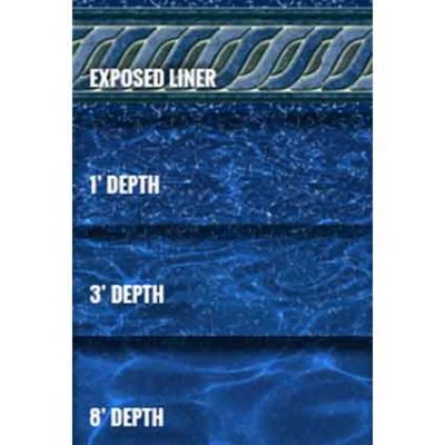 EMERALD ABOVE GROUND POOL LINER