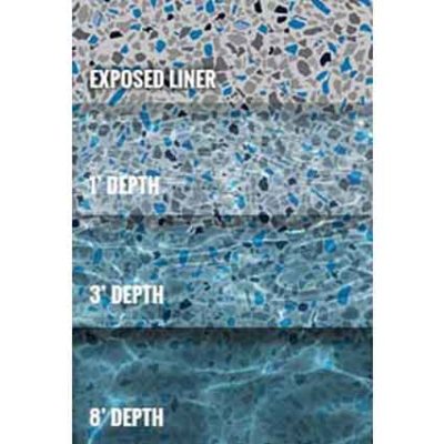 INGROUND/ONGROUND POOL LINER