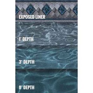 MIDNIGHT ATLANTIS WITH PEBBLE PARADISE INGROUND/ONGROUND POOL LINER