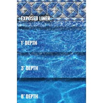 MYSTERY OUTLOOK ABOVE GROUND POOL LINER