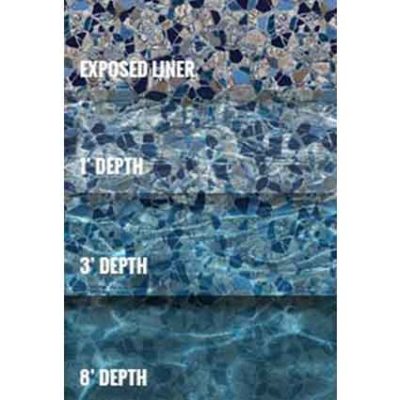 INGROUND/ONGROUND POOL LINER