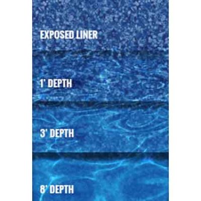 INGROUND/ONGROUND POOL LINER