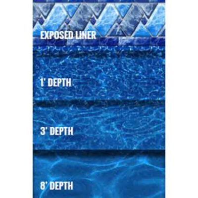 RIVERSTONE ABOVE GROUND POOL LINER