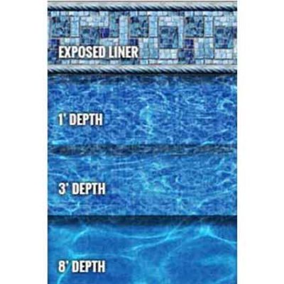 SUMMER RIVER WITH RIVER TILE INGROUND/ONGROUND POOL LINER